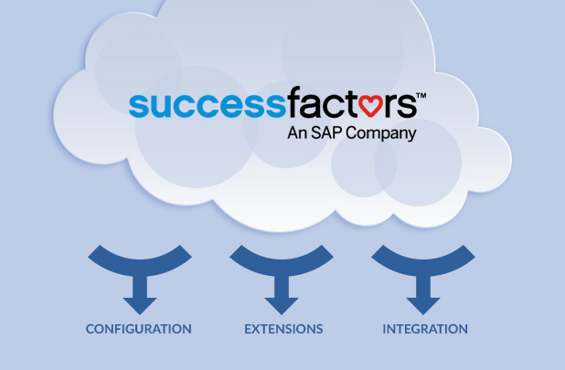 konkconsulting - SuccessFactors Consultancy Services